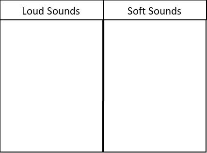 Kindergarten Activity No. 21 – Sounds – St Ignatius College, Patri Ġużè ...